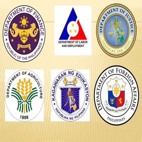 Kagawaran ng Pamahalaan.pptx sa Araling Panlipunan | PPTX