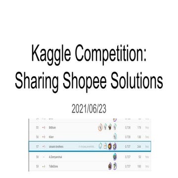 Kaggle shopee solutions_20210623_2 | PDF | Search | Internet
