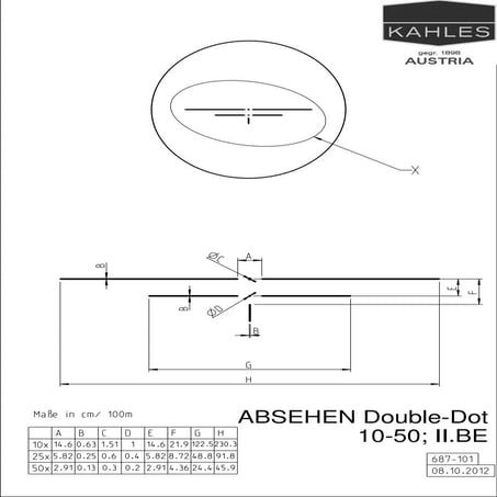 Kahles K1050 Reticle Double DOT | Optics Trade | PDF