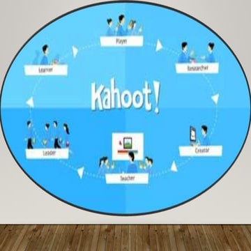 Kahoot | PPT