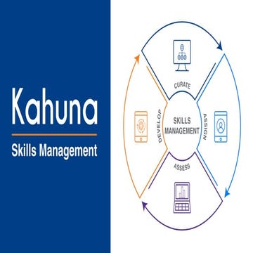 Kahuna Skills Management Process.pdf