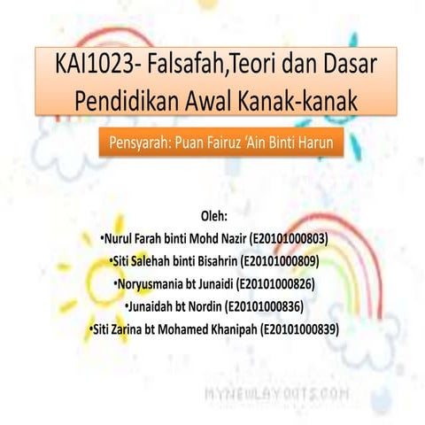 Falsafah Pendidikan Awal Kanak-Kanak | PPTX