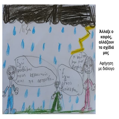 Άλλαξε ο καιρός, αλλάζουν τα σχέδιά μας.pdf