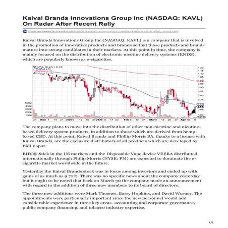 Kaival Brands Innovations Group Inc (NASDAQ- KAVL) On Radar After ...