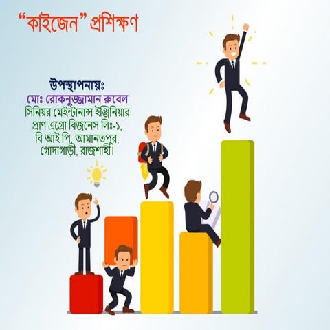Kaizen-Bangla | PDF
