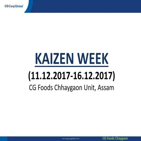 Kaizen | PPTX