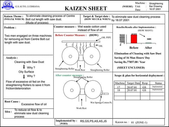 Cad cam input output devices | PPT