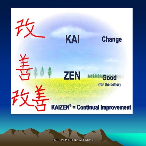 PRESENTATION ON KAIZEN.ppt
