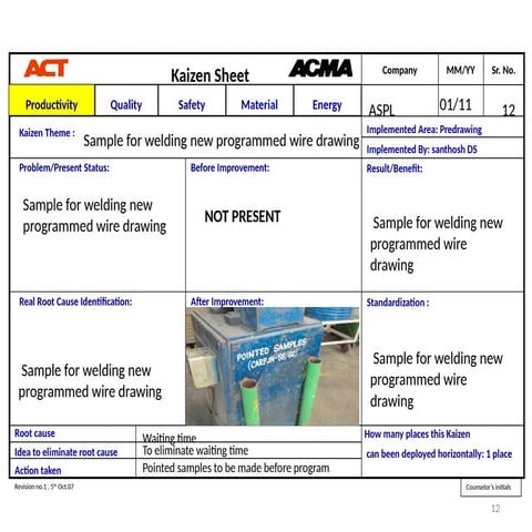 How to implement kaizen and few samples. | PPTX