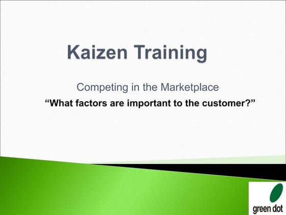 715230759-Kaizen-Training.pptkkkkkkkkkkkkkkkkkk | PPT