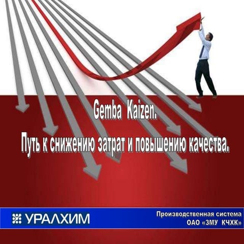 Gemba Kaizen | PPT