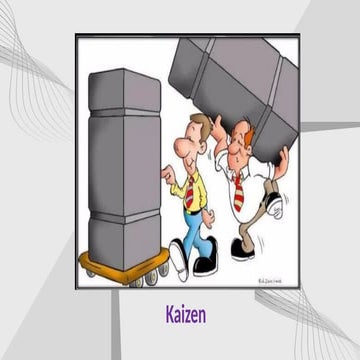 kaizen three key characteristics permanent method changes continuous ...
