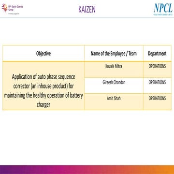 Kaizen Auto phase sequence corrector.pptx