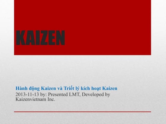 [Kaizen Game] Airplance Production | PPT