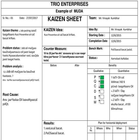 Kaizen competition implementation in location.pptx