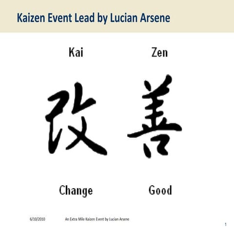 Kaizen event sample | PPT