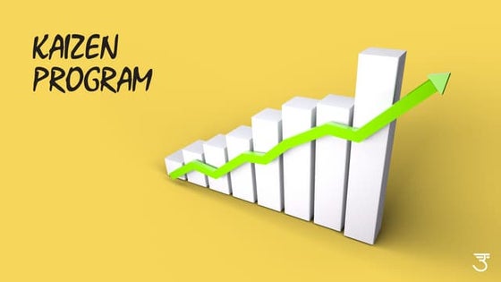 Kaizen | PPTX