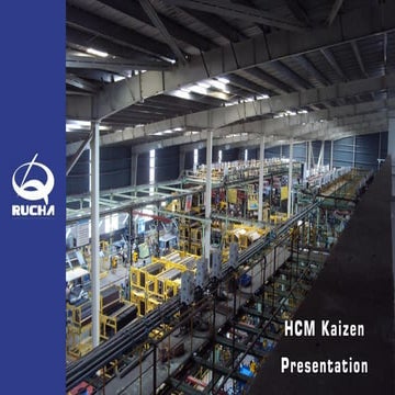 Kaizen Presentation for Term Insurance Mediclaim Policy | PPT