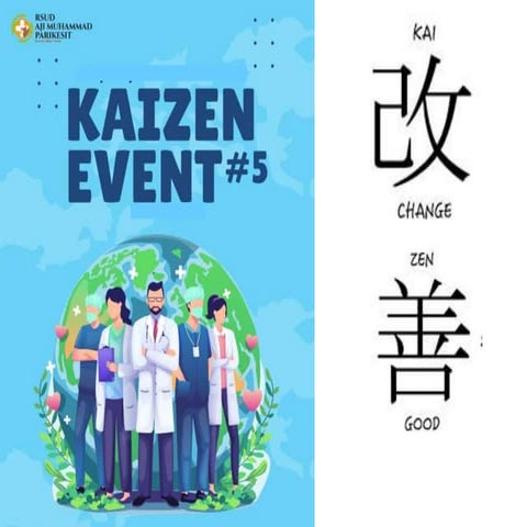 kaizen event 12345678900000000000000000000000000000000000000 | PPT
