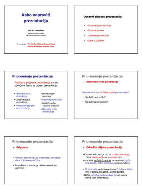 Kako napraviti dobru power point prezentaciju | PPSX
