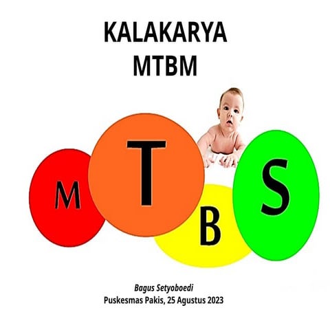 Kalakarya MTBM pada pelayanan di PKM.pptx