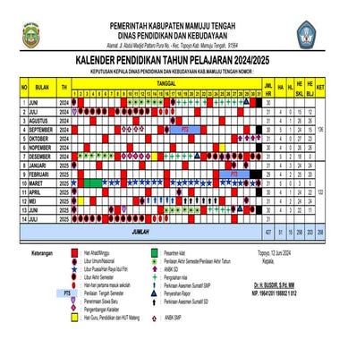 kalender pendidikan tahun pelajaran 2024.pdf