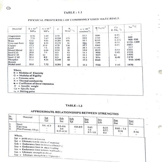 kale amd khandale ic engine (1).pdf