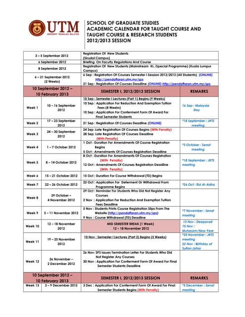 2024coreCalendar for the academic year of TUT | PPT