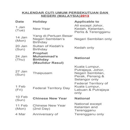 Kalendar cuti umum persekutuan dan negeri | DOC