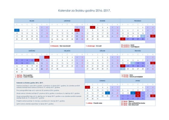 Lista 4 obrazac-p_odobreno | PDF