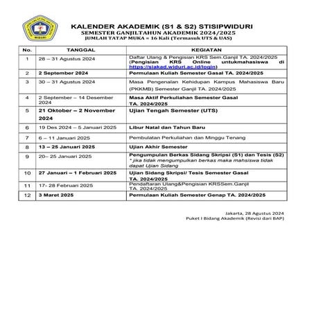 Kalender Akademik Semester Ganjil T.A 2024/2025 | PDF