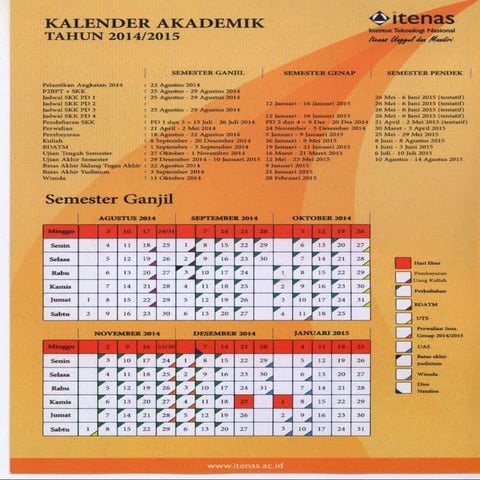Kalender Akademik 14-15 waktu itu yang lalu.ppt