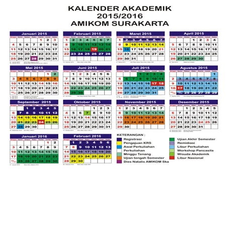 Kalender akademik 2015 web | PDF