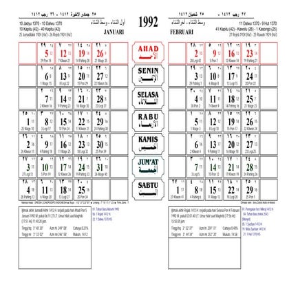Kalender gresik 1992 | PDF