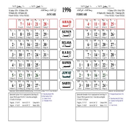 Kalender gresik 1996 | PDF