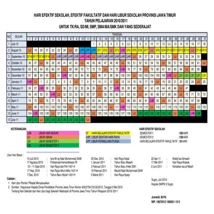 Kalender pendidikan | PDF