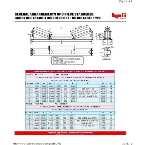 Kali mhs-carrying transition idler set-adjustable type | PDF