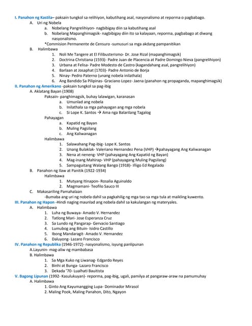 Pagsusuri-sa-awit-Presentasyon.pptx Mga teorya sa panitikan | PPT