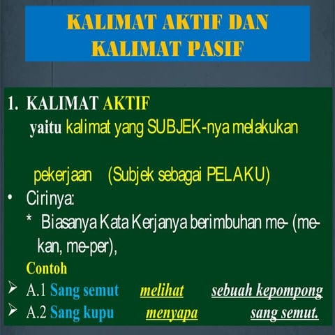 KALIMAT AKTIF DAN PASIF | PPT