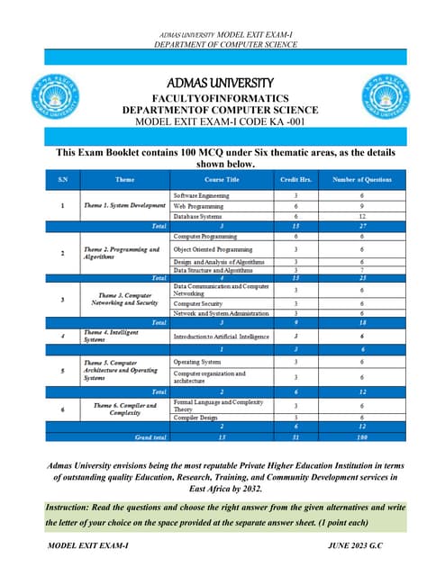Flowchart Question and Answer (Algorithm MCQ) | PDF | Programming ...