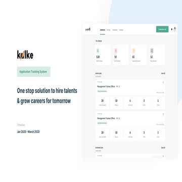 Application Tracking System Design by Shoaib Mahmud | PPT