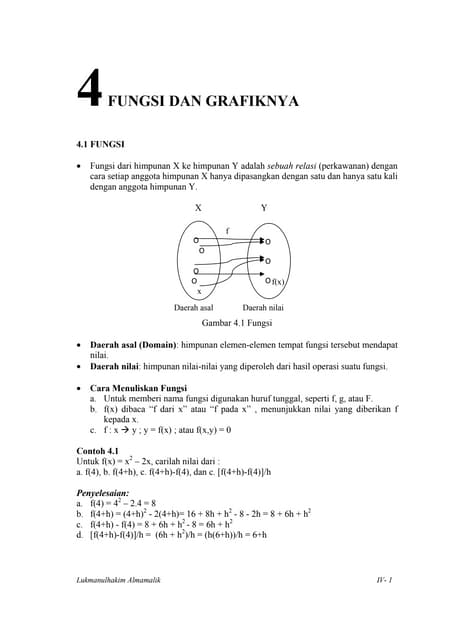 Materi kalkulus 1 | PPT