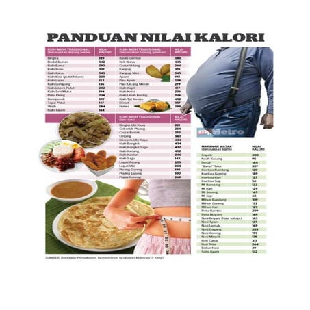Kalori | DOCX