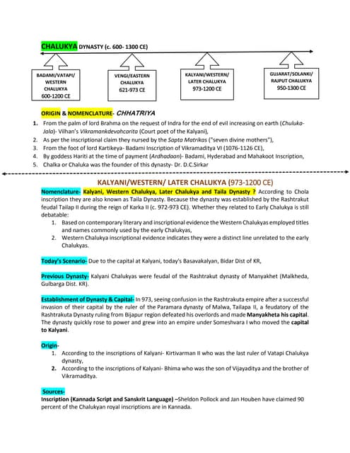 Yaksh and Yakshini of Mauryan Period | PDF
