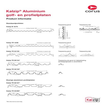Kalzip Benelux - Aluminium golf- en profielplaten | PDF