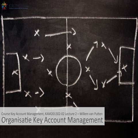 Slides Key Account Management - webinar 2 | PDF