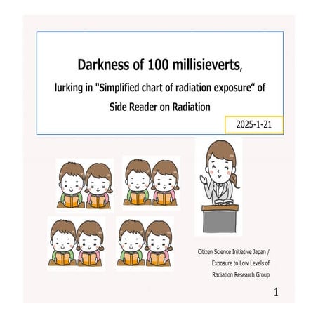 Darkness of 100 millisieverts , lurking in "Simplified chart of ...