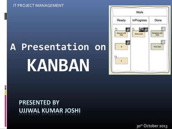 Kanban Explained in 11 Slides | PPTX