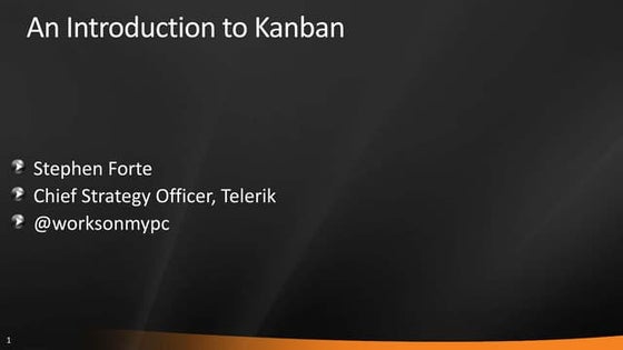 Kanban Explained in 11 Slides | PPT