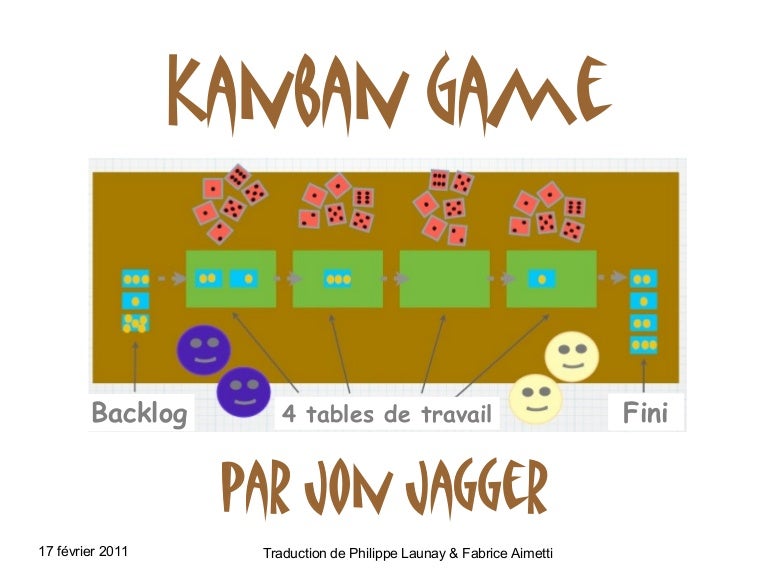 Kanban game-v1